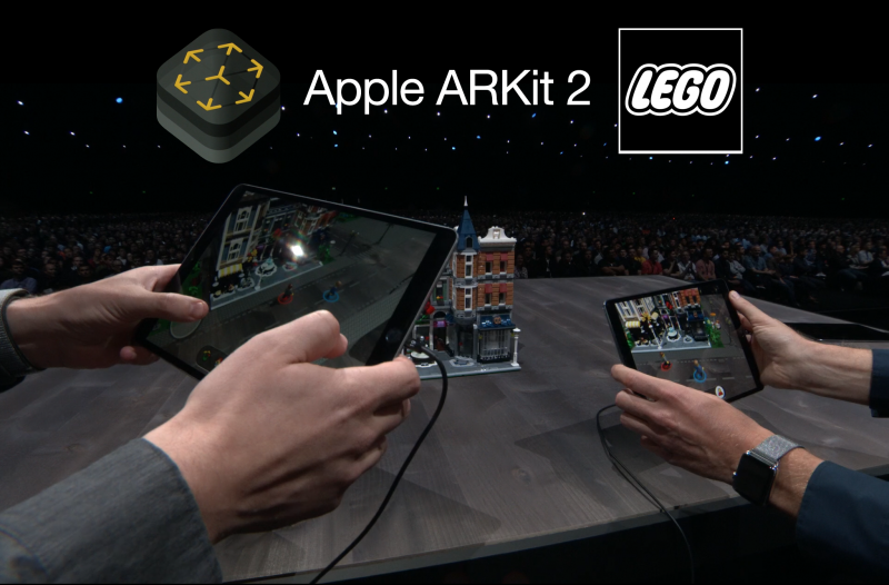 苹果MR头显背后的秘密武器，ARKit演进历程一览 - 知乎