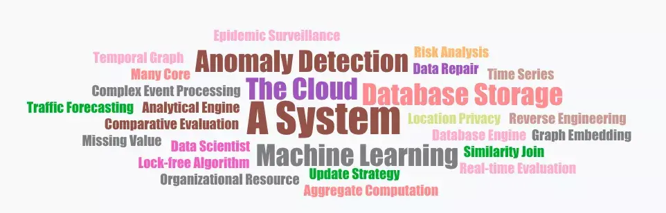 数据库领域顶级会议VLDB 2020 的“前世今生” - 知乎