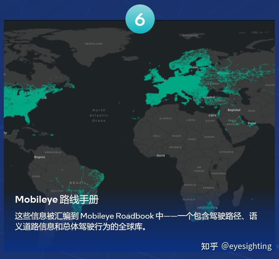 【智驾平台】自动驾驶计算&域控平台-Mobileye - 知乎
