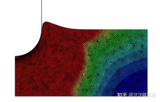 ABAQUS网格解映射方法（mesh-to-mesh solution mapping） - 知乎