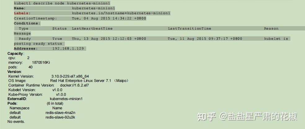 kubernetes架构深度解析k8s - 知乎