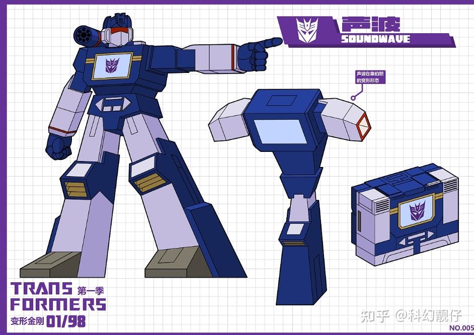盘点G1动画里的变形金刚 - 知乎
