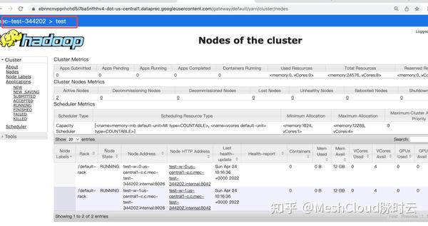GCP Dataproc 产品使用 - 知乎