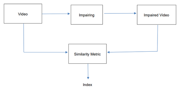 破解色带现象（下） - 知乎