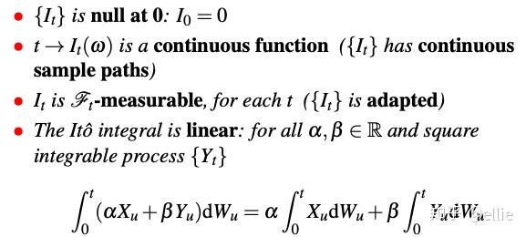 金工笔记|Stochastic Calculus for Finance - 知乎