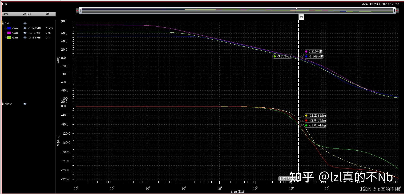 virtuoso 论文复现 仿真4uA全差分输入级静态电流LDO设计 - 知乎