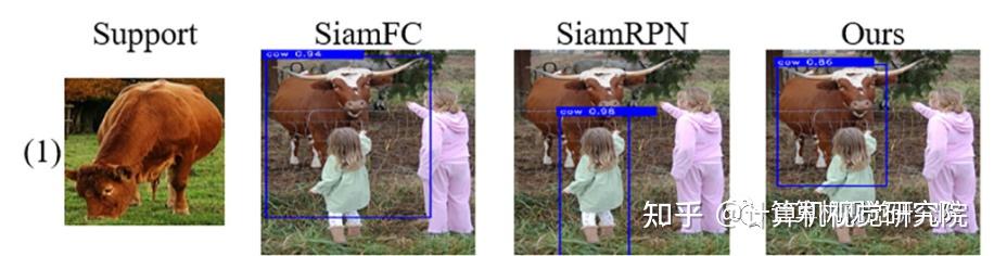 新目标检测框架 | 基于改进的one-shot的目标检测 - 知乎