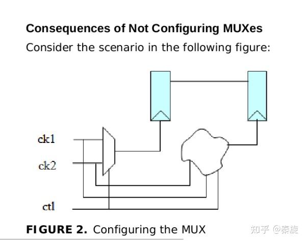 Spyglass CDC 方法学（1）Spyglass CDC Methodology Flow - 知乎