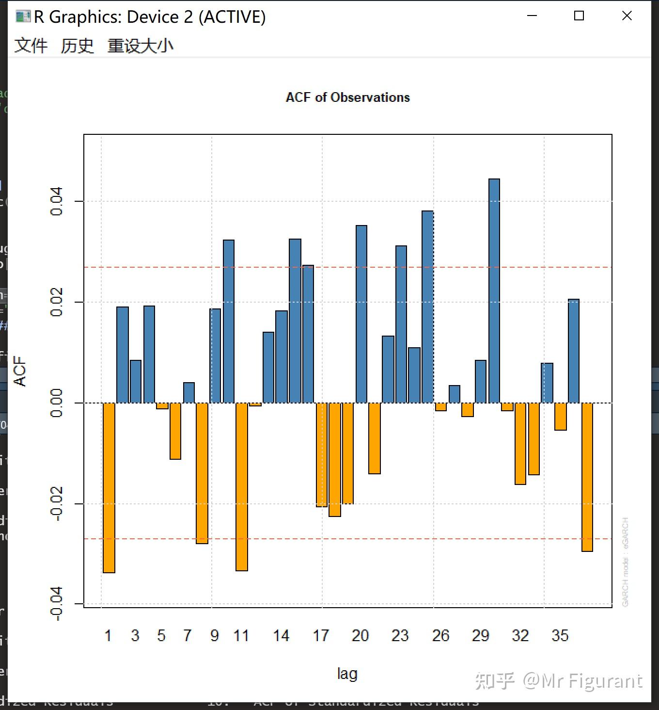R语言学习：如何运行ARMA-EGARCH模型？ - 知乎