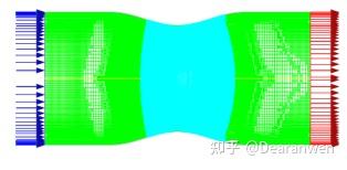 五十四、Fluent网格自适应详细操作 - 知乎