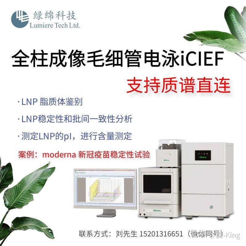 深度解析脂质纳米粒(LNP)如何递送RNA药物，教你如何按需设计LNP! - 知乎