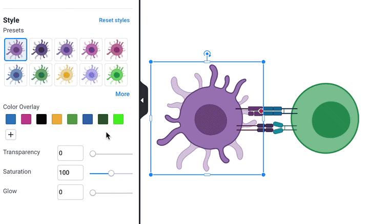 Nature、Cell级别！提升论文逼格，这款软萌的科研绘图神器必不可少！ - 知乎