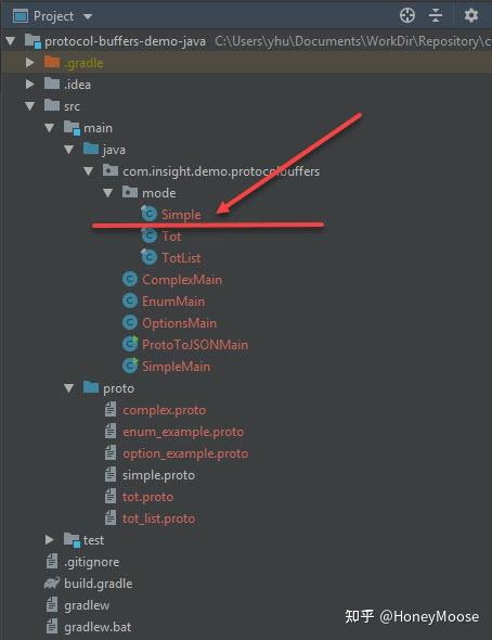 Protocol Buffers 如何从配置生成 Java 代码 - 知乎