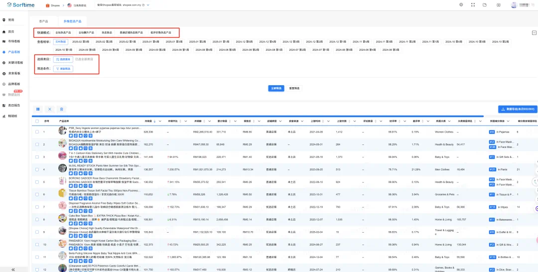 老用户30元用一年：Sorftime Shopee版上新限时福利 - 知乎