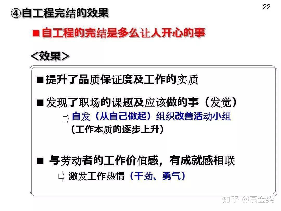 丰田之道（TOYOTA-WAY）及TPS的根本，专业人士都懂的！ - 知乎