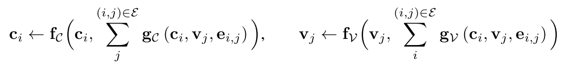 Exact Combinatorial Optimization with Graph Convolutional Neural Networks - 知乎
