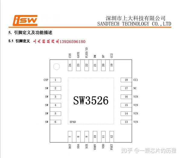 SW3526内置MOS单C口单A口快充协议芯片 - 知乎