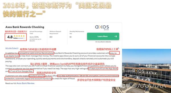 2023年加密货币出金的友好银行--Axos Bank美国银行开户，超纲分享！ - 知乎