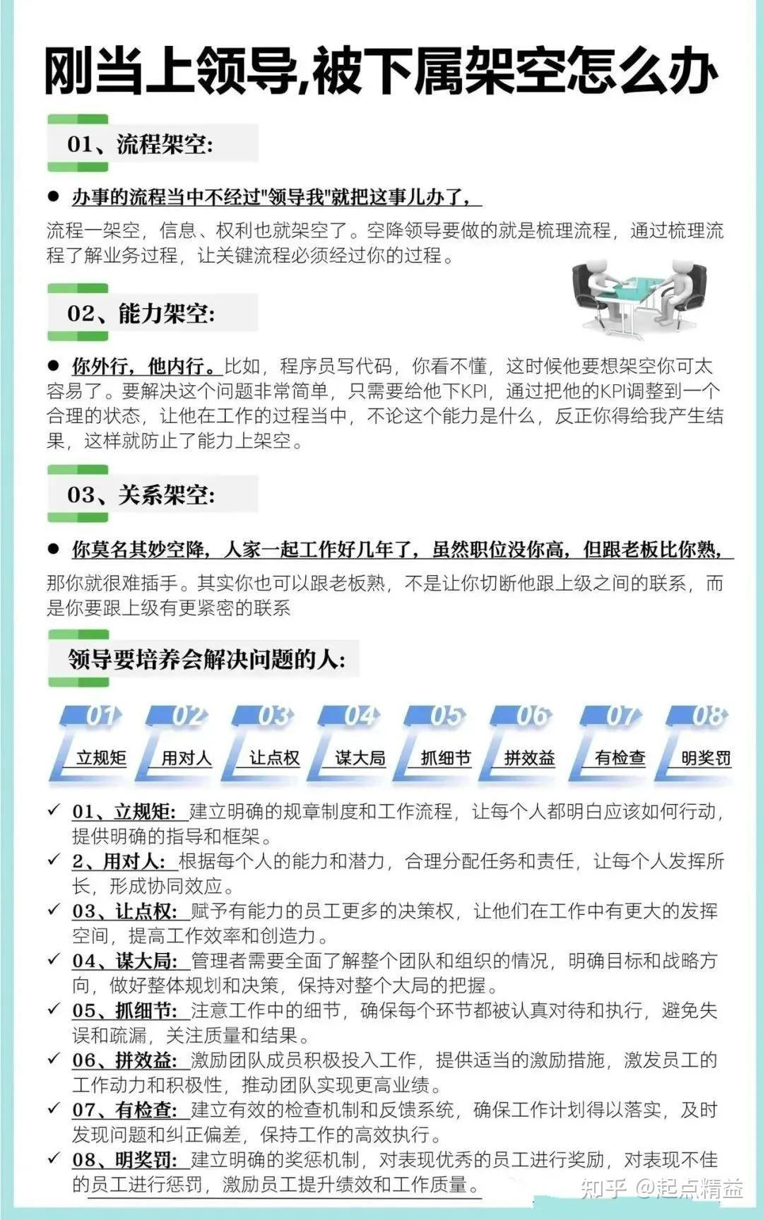 生产管理必备：5大口诀、6M1E分析、7个要点、8个工具、9字口诀、10个公式 - 知乎
