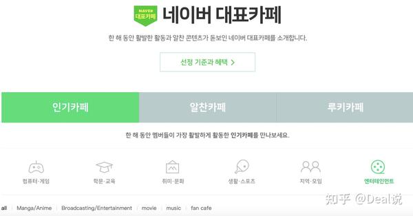 韩国Naver营销生态全解析 - 知乎