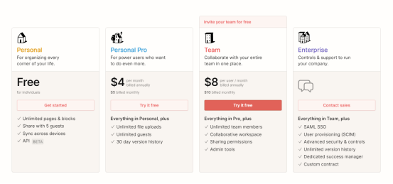 飞书多维表格、Notion、Airtable、Seatable是什么？全面对比功能、优势、价格 - 知乎