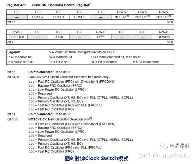 你不知道的MCU复位和程序启动那些事 - 知乎