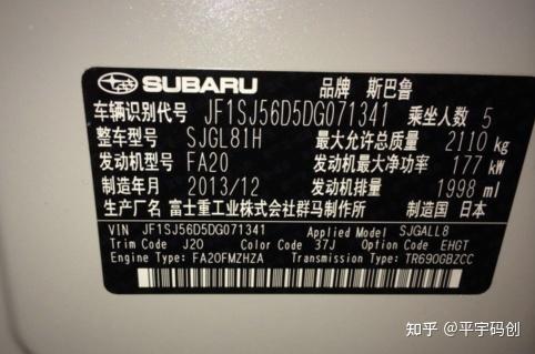 汽车VIN码编码规则以及生成条码 - 知乎