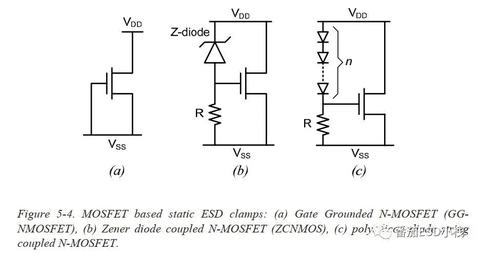 浅谈ESD防护——GCNMOS - 知乎