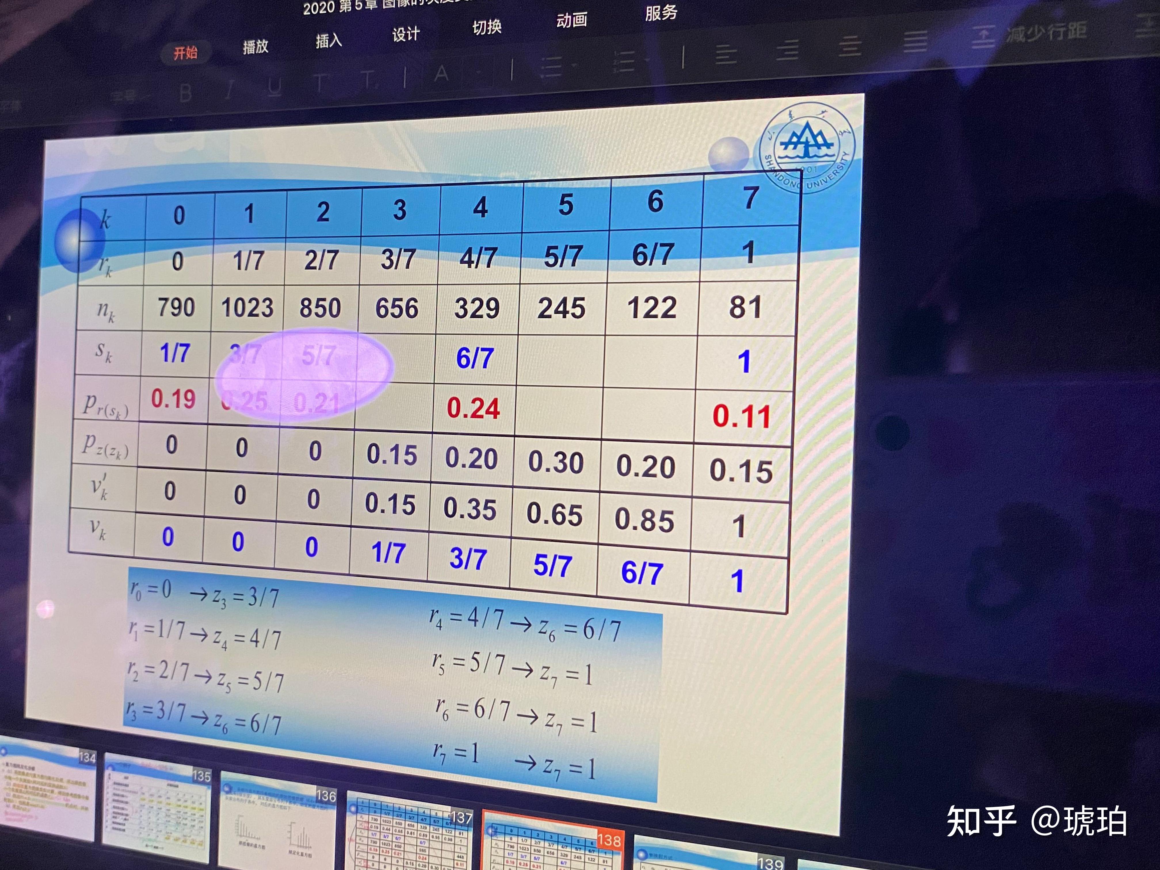 （七）图像数据增强之使用图像增强库augmentor进行图像增强 知乎