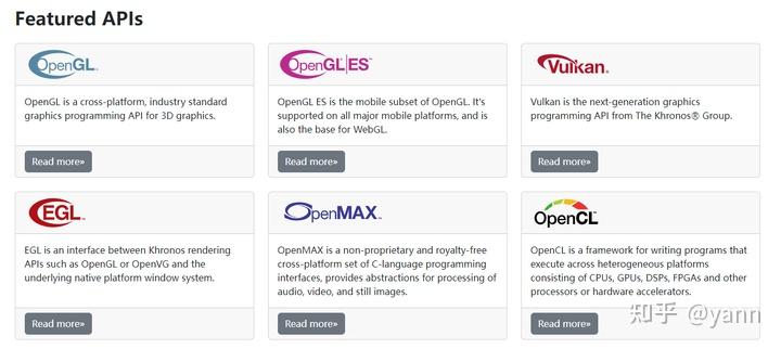 GPU渲染之路：从图形引擎到内核驱动(三、用户态图形驱动层) - 知乎