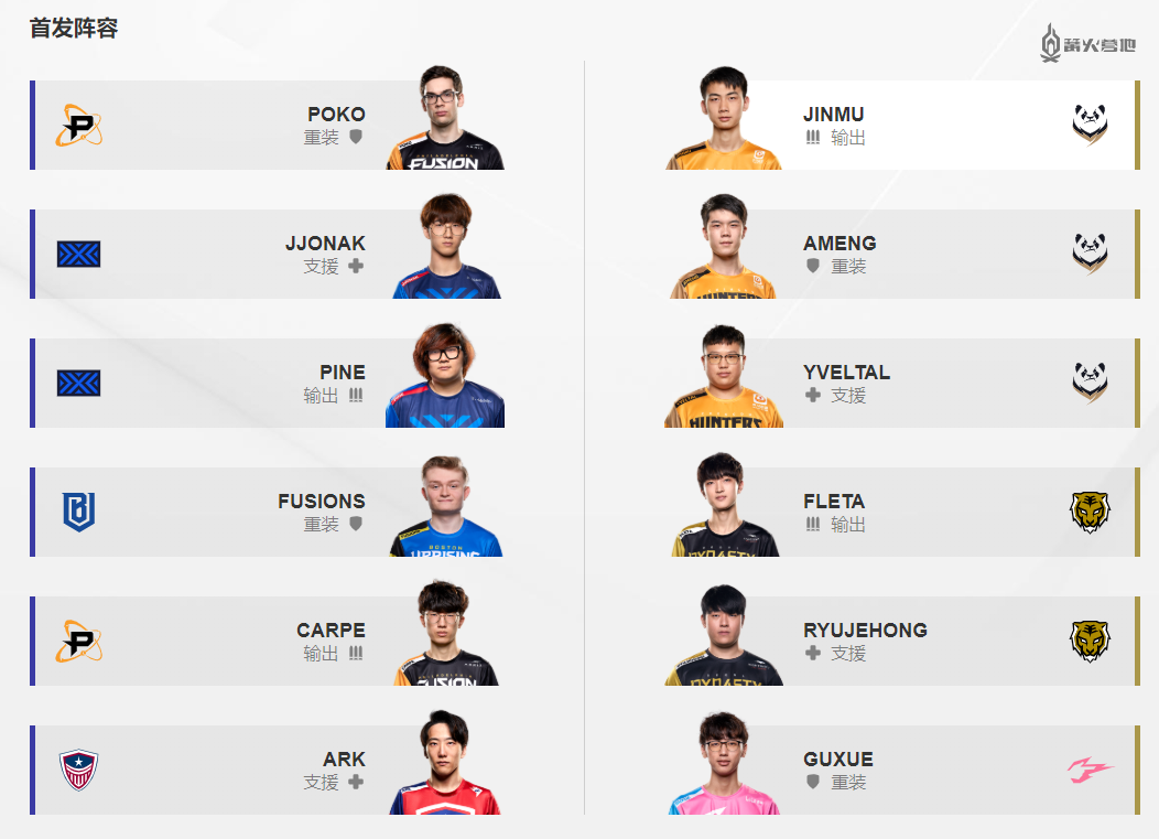 守望先锋联赛全明星采访：第一破坏球 AMENG - 知乎