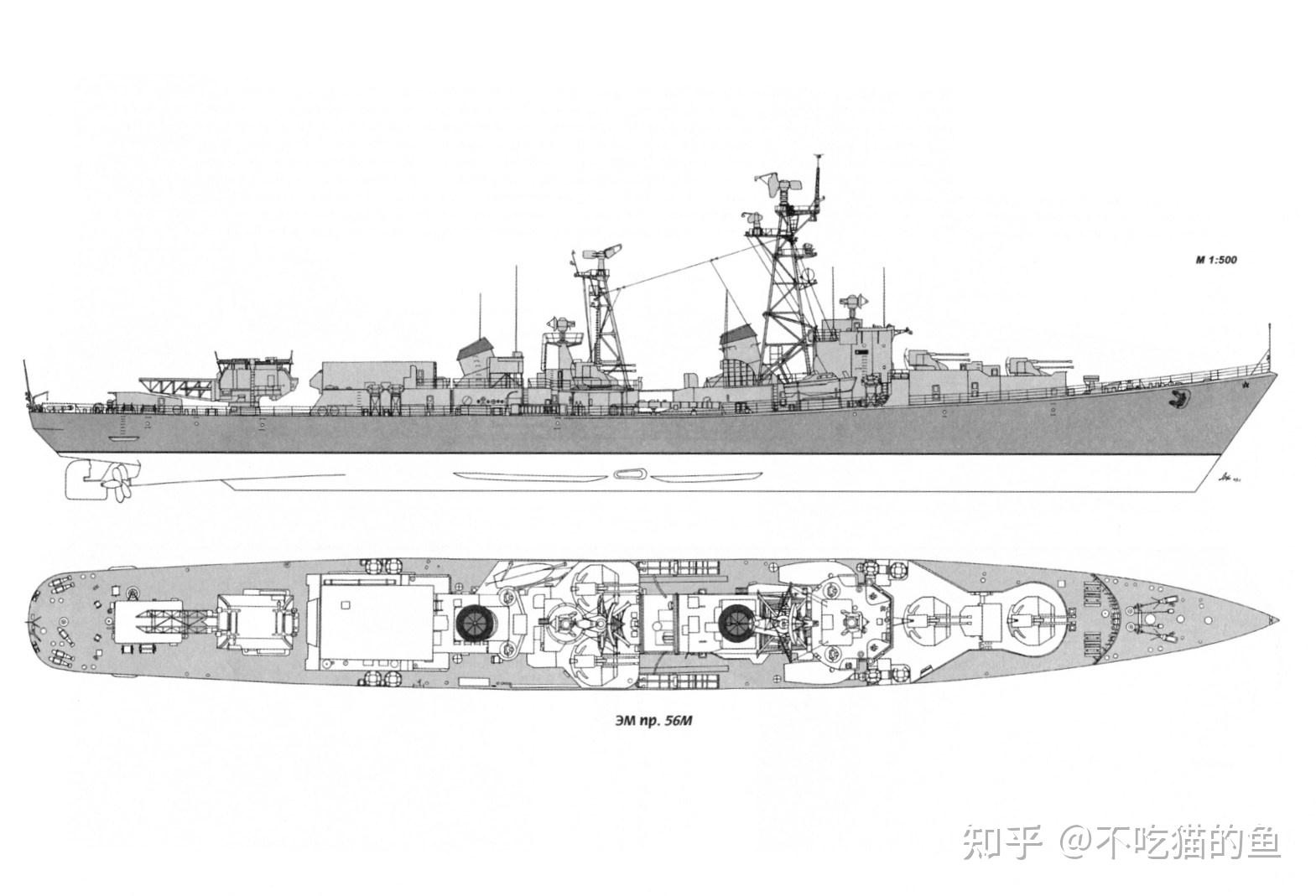 数舰党——历史节点海军对比——1962苏联篇 - 知乎