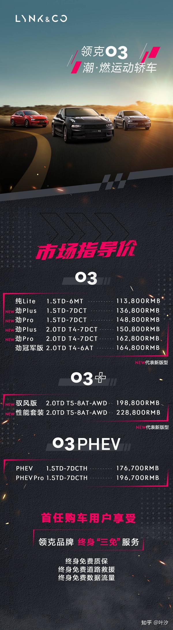 毕业后的第一台车 - 知乎