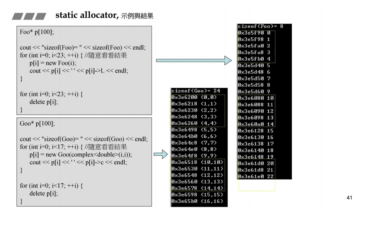 侯捷C++ 内存管理 第一讲 笔记 - 知乎