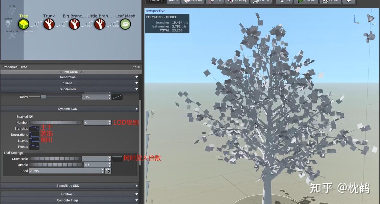 [游戏美术文档]SpeedTree参数 - 知乎