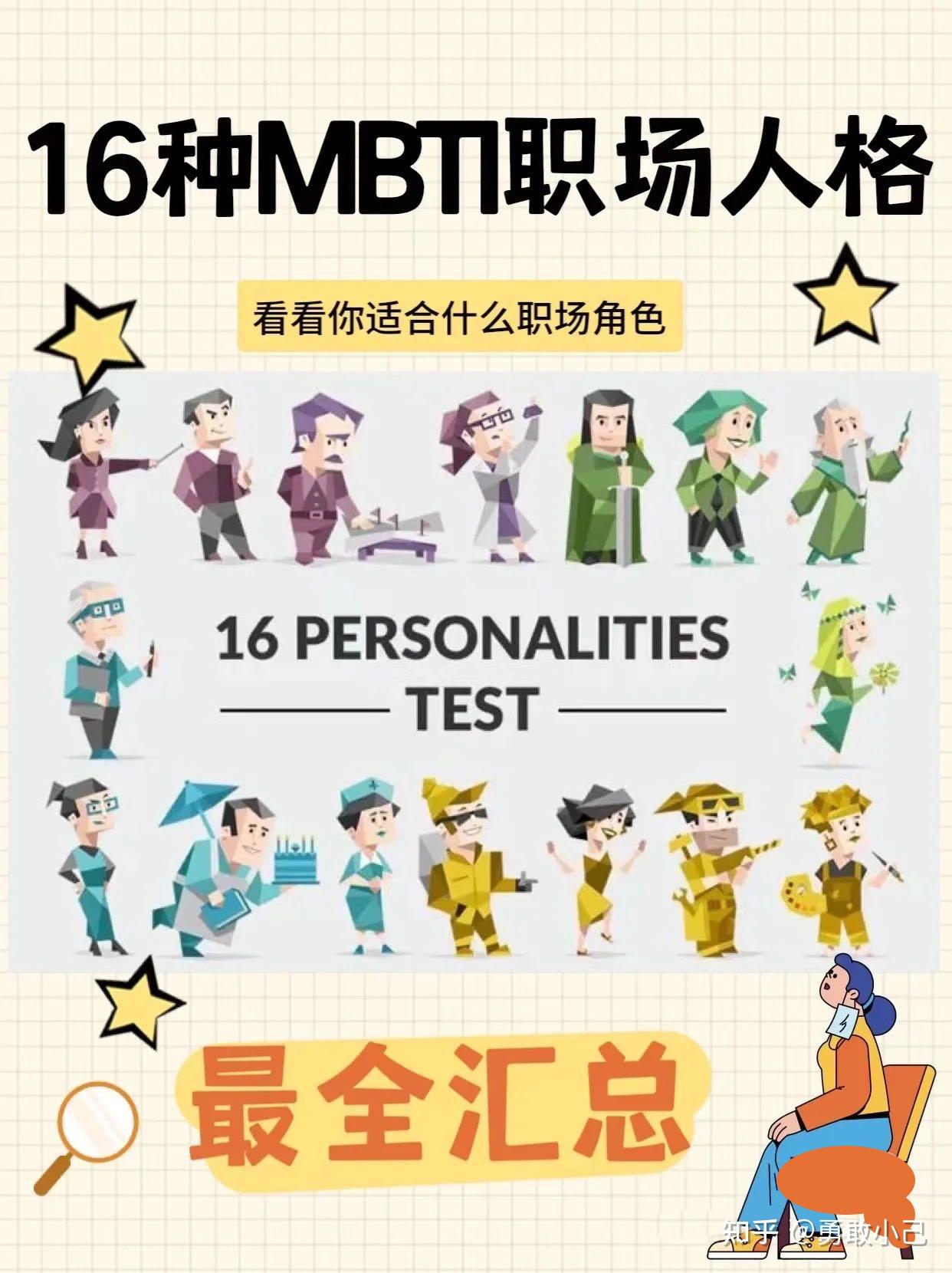 MBTI字母代表含义 - 知乎