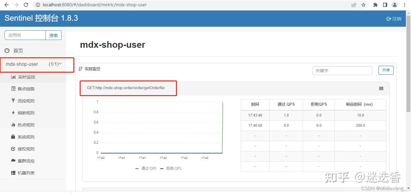 SpringCloud Alibaba微服务-- Sentinel的使用（保姆级） - 知乎