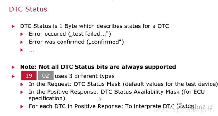 【图解UDS】UDS汽车诊断标准协议（ISO 14229）带你入门到精通 - 知乎