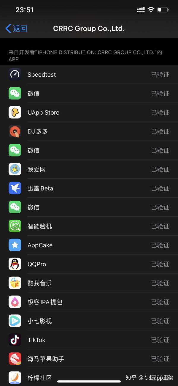 4月8日行情：CRRC企业证书已掉 - 知乎
