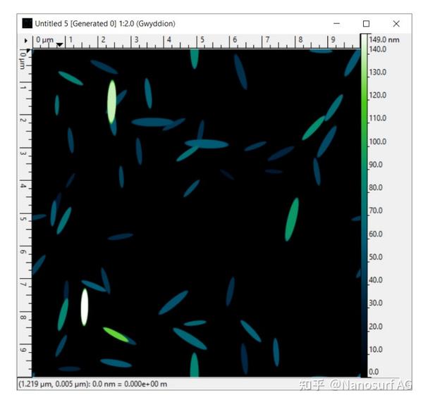 FridayAFM - Gwyddion 颗粒分析 - 知乎