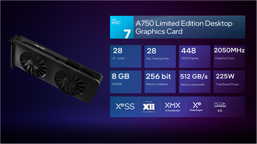 1699 元就能匹敌 RTX 3060，英特尔 Arc A750 的游戏性能与 AIGC 表现有多亮眼？ - 知乎