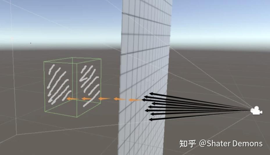 Unity《Hi Shader》笔记-Chapter 4-基础RayMarching及极光效果 - 知乎