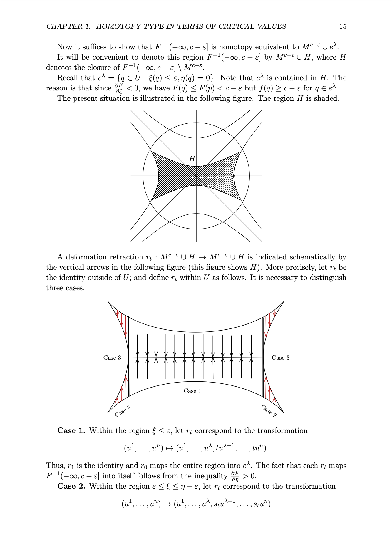 对Milnor: Morse Theory的整理 - 知乎
