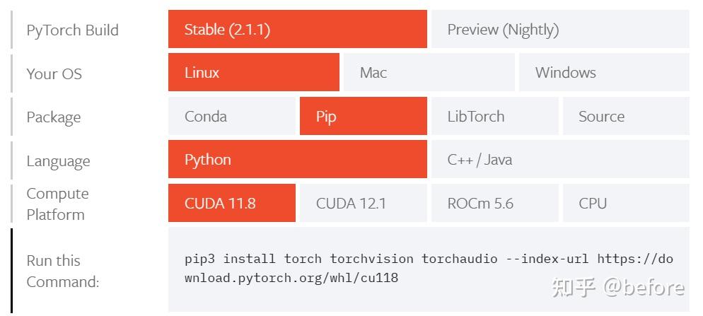 通过清华源使用pip下载pytorch - 知乎