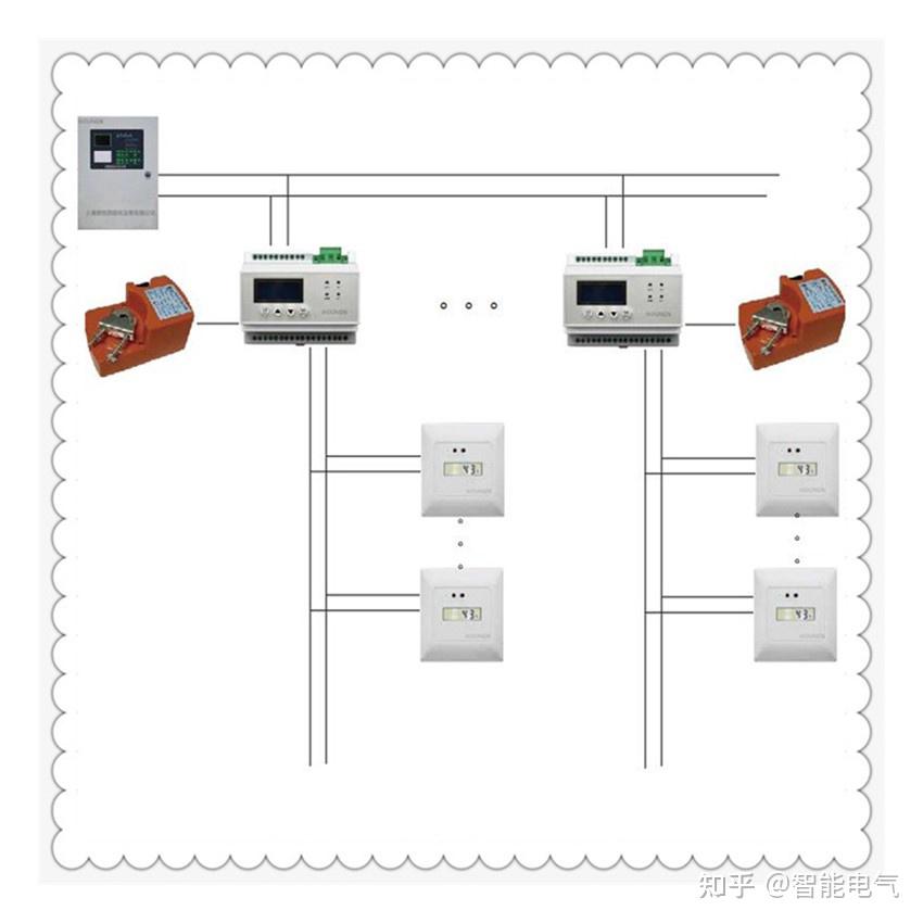 团体标准T/CECS 10171-2022《预制式全氟己酮灭火装置》全文 - 知乎