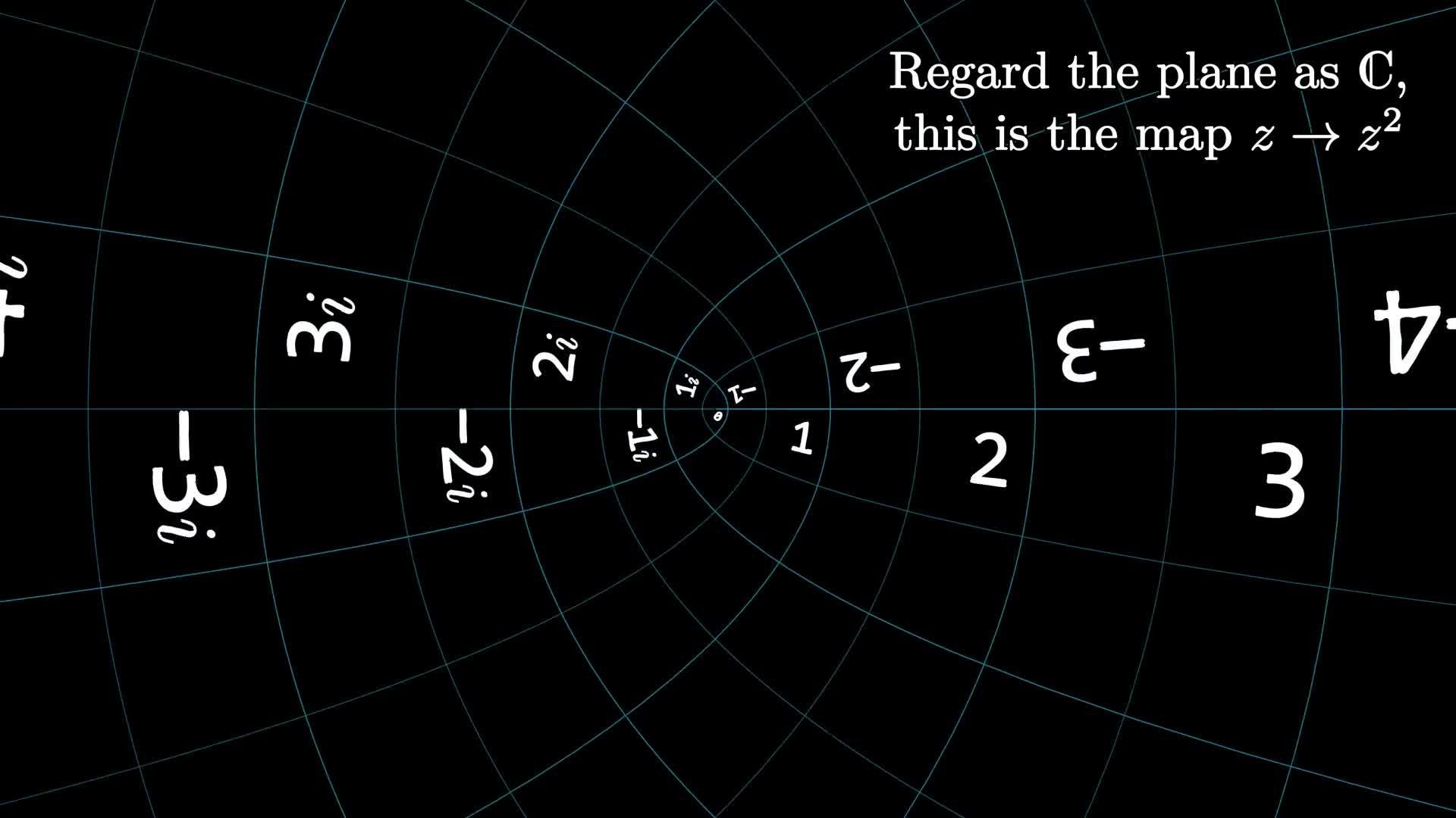 manim新版本manimgl笔记（九）基础MObject形体对象之坐标轴 - 知乎