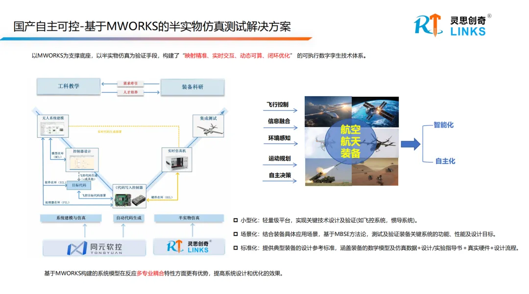 打破桎梏，智领未来：MWORKS 2025b正式发布 - 知乎