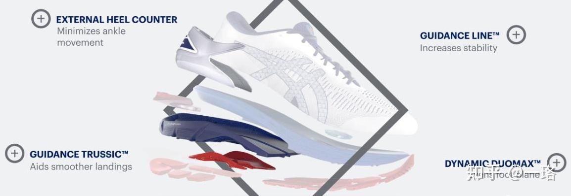2022年跑鞋购买指南：Asics 亚瑟士 跑鞋推荐