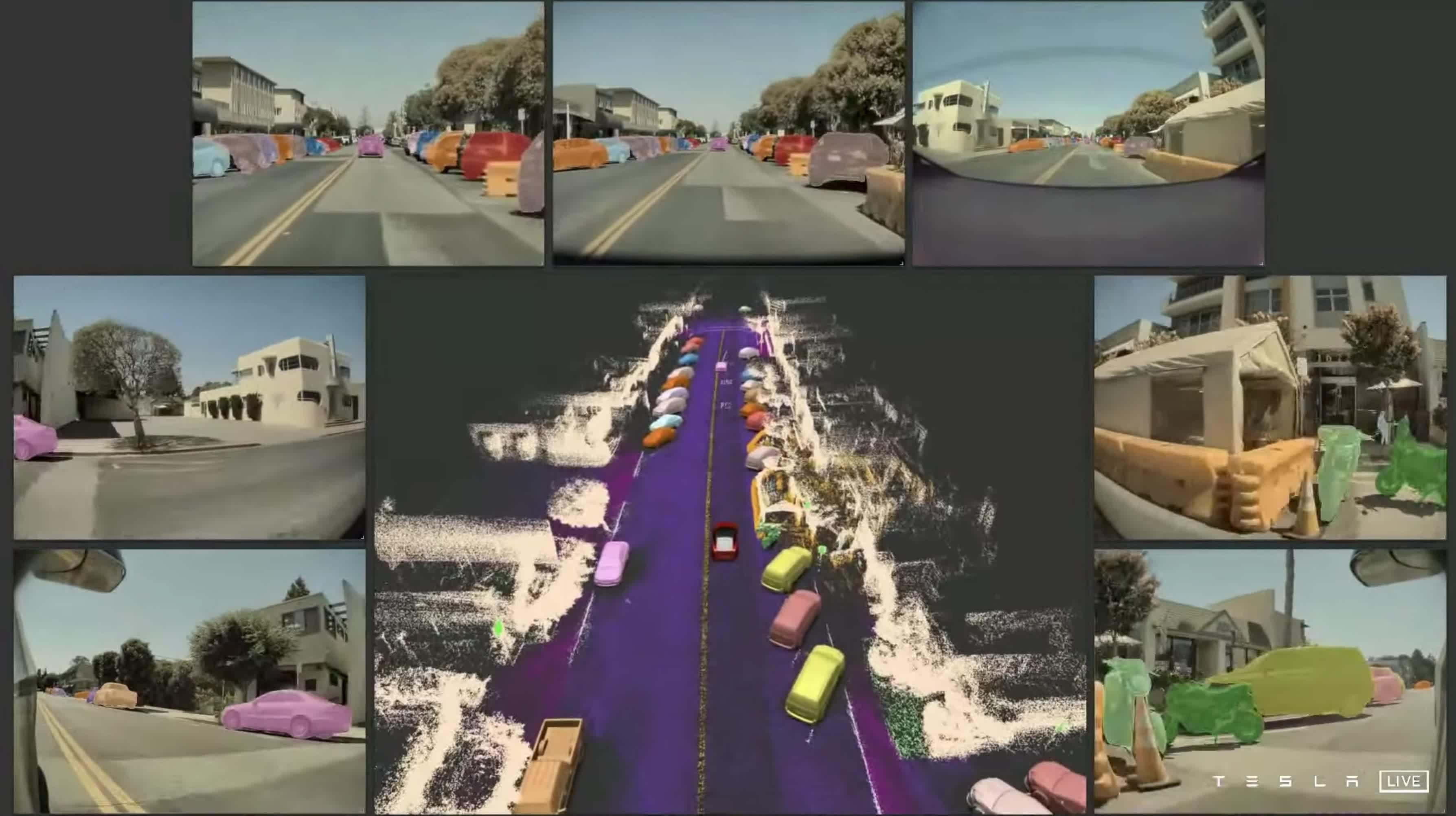 Tesla AI DAY 深度分析 硬核！EP3 Auto Labeling - 知乎