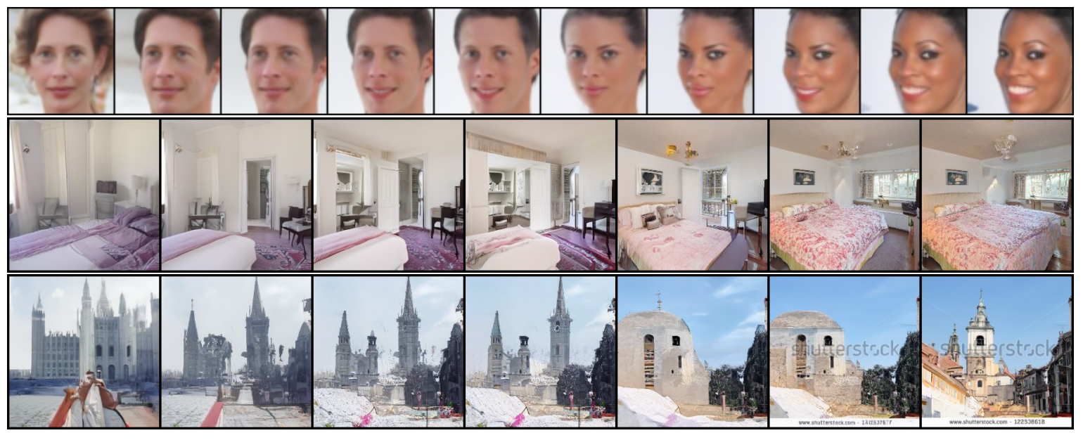 去噪扩散隐式模型（Denoising Diffusion Implicit Models） - 知乎